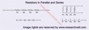 Resistors Color Code With Diagram